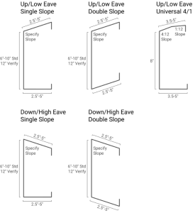 Eave Strut - Secondary Steel Framing - Best Buy Metals