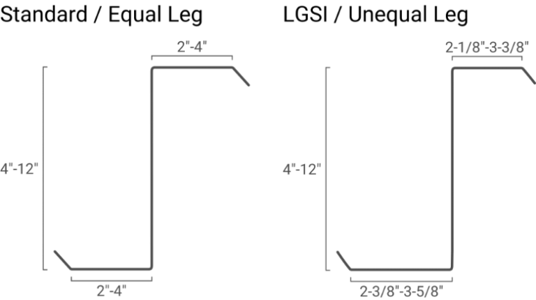 Zee Purlin - Secondary Steel Framing - Best Buy Metals