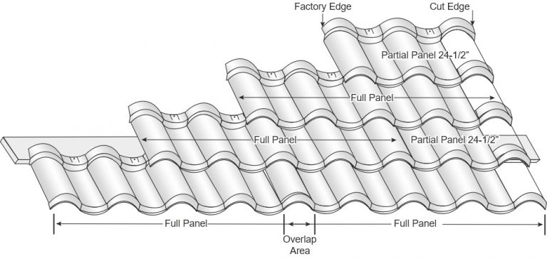 Staggering Metal Shingles - Best Buy Metals